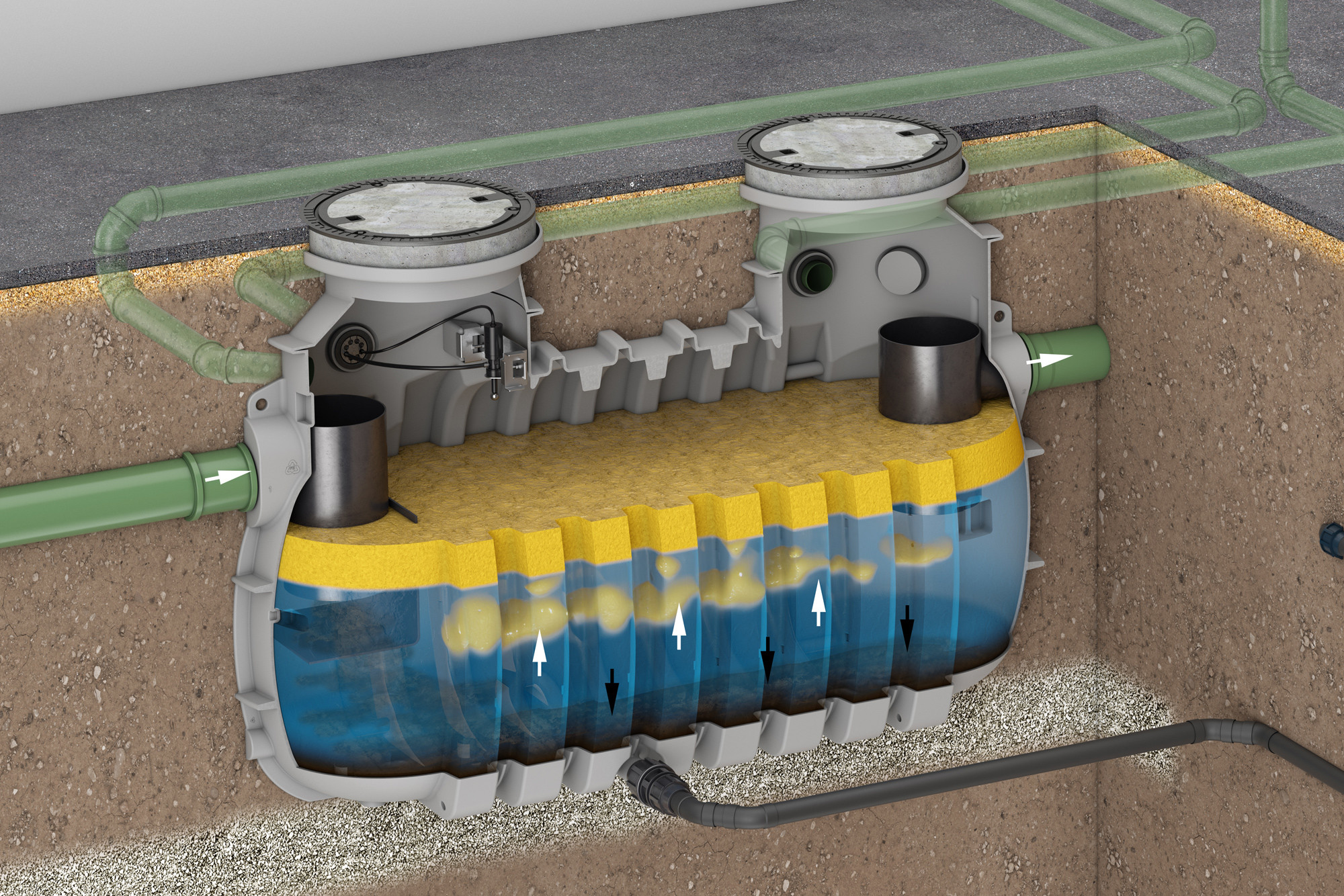 ACO LipuMax für max. Entsorgungsflexibilität in Großküchen