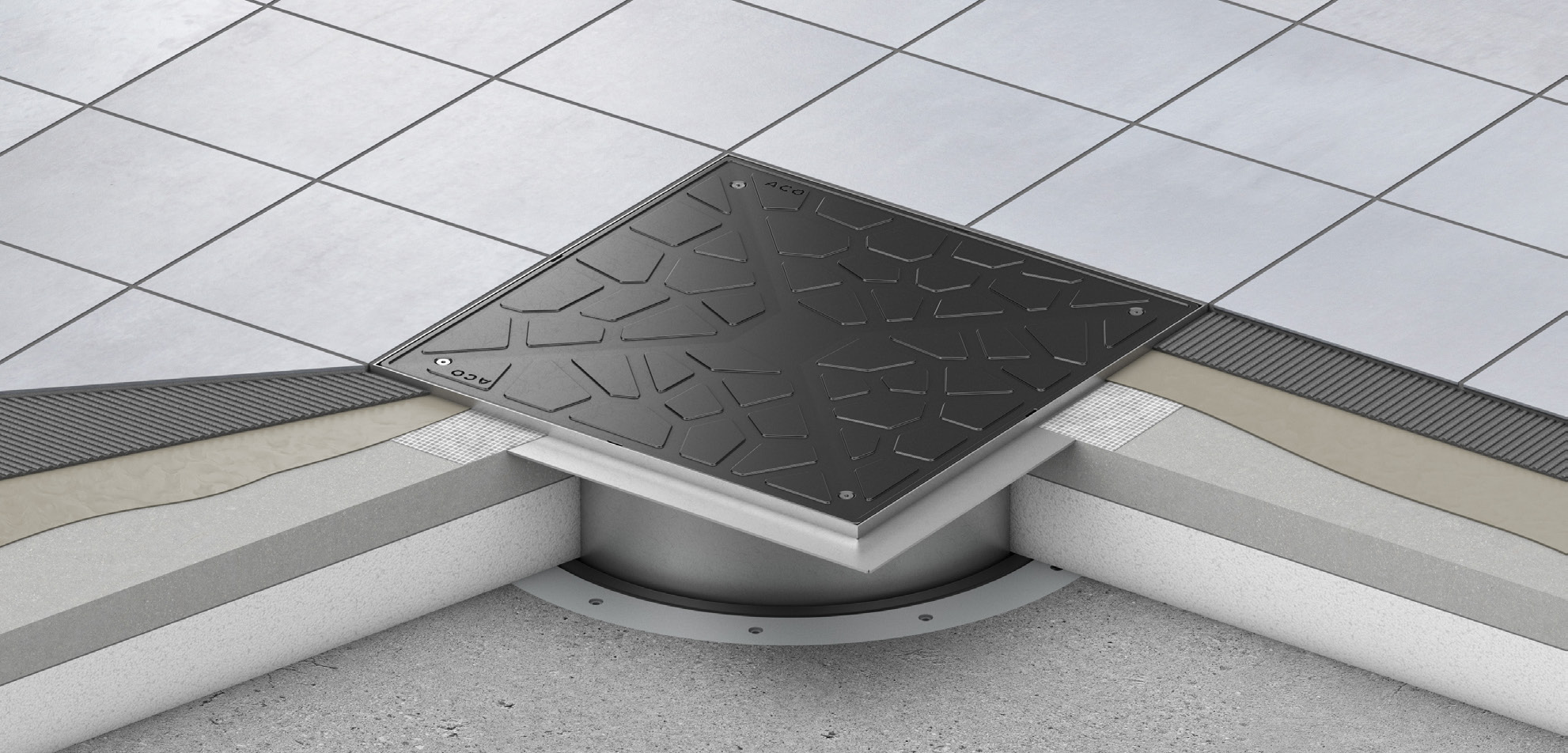 Muli-Flex – Behälter zur Unterflurinstallation