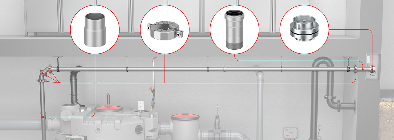 ACO Pipe Abflussrohre